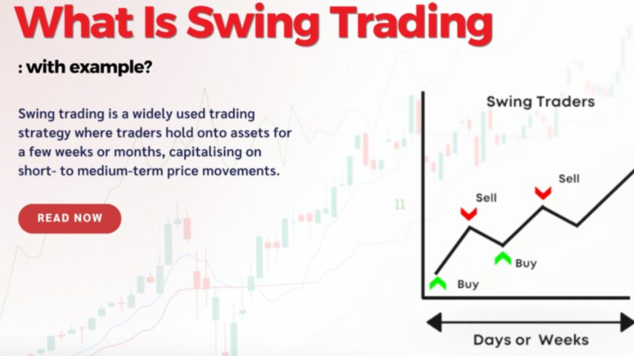 What Is Swing Trading Part 1 | Knowledge Seeker on Binance Square