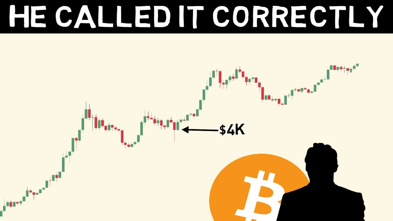 The Man who correctly predicted Bitcoin back in 2020 now says this ...