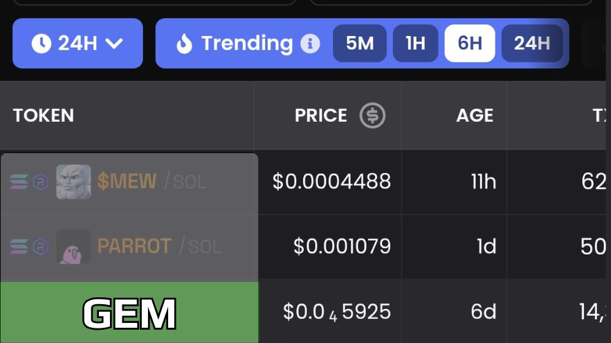 Memecoin season is the new Altseason‼️ | Ardizor on Binance Square