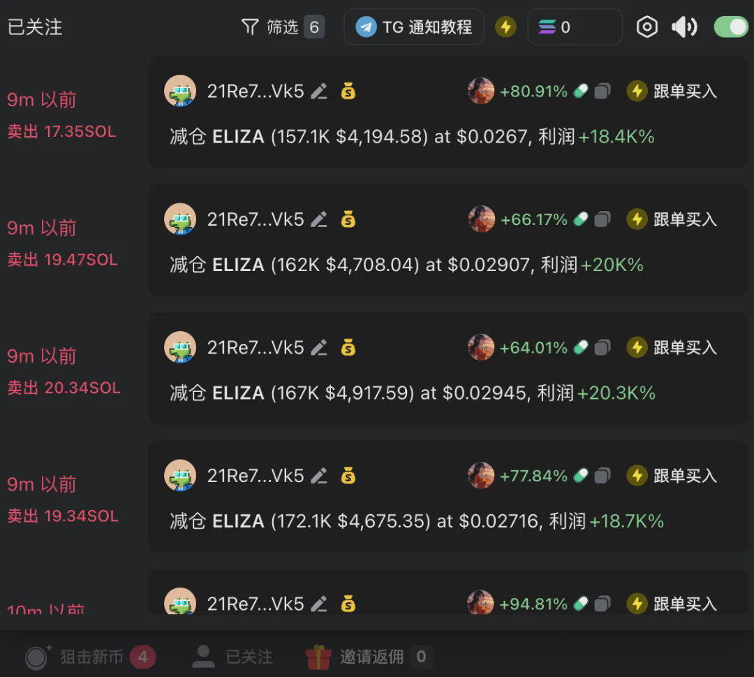 How to use GMGN to play with Meme coins (beginner's guide) | Biteye on Binance Square