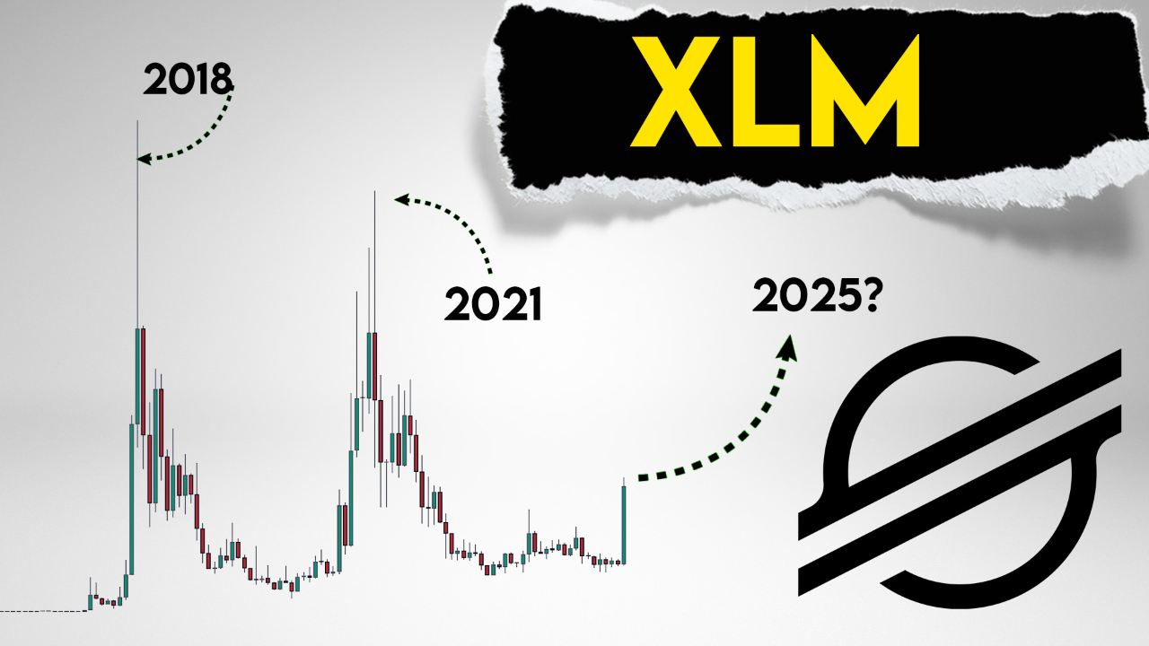$XLM Price Prediction. #XLM/ updates | Crypto4light on Binance Square