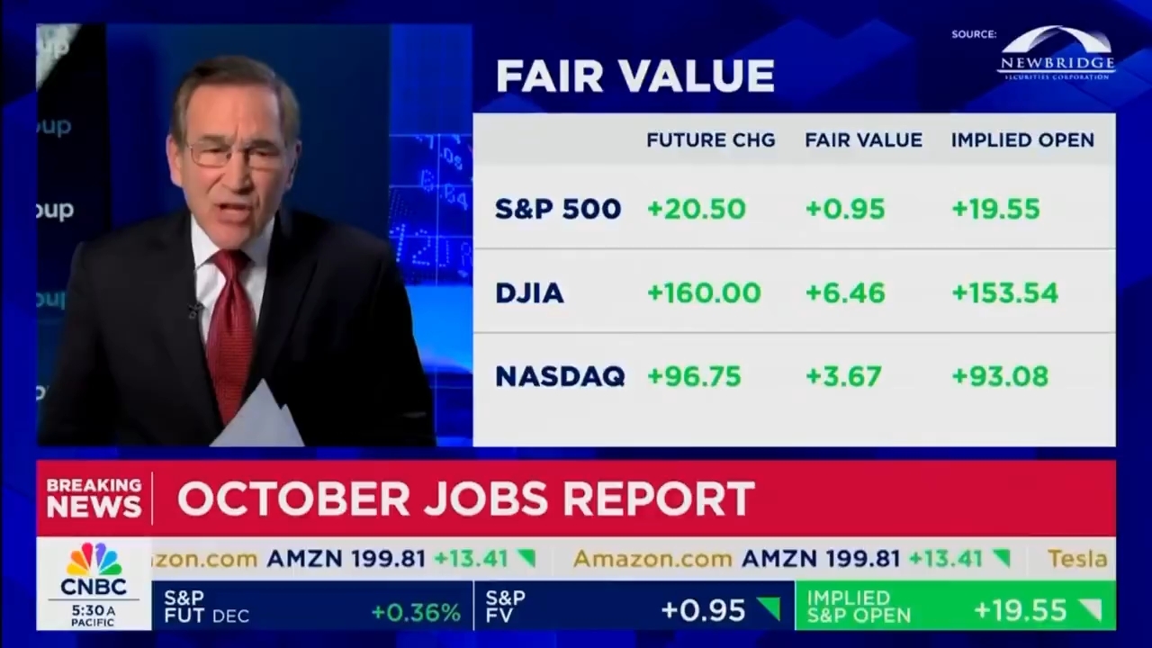 🔶 JUST IN: October Jobs Report Released U.S. added only 12,000 jobs in ...