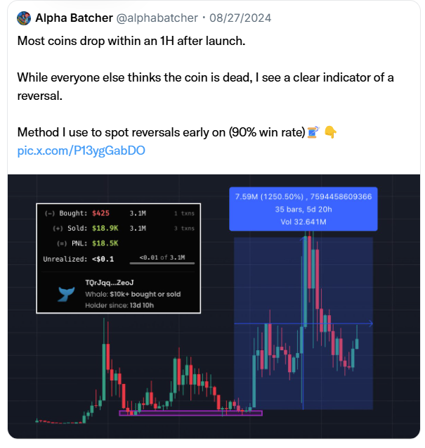 How to find hidden gems and insiders using GMGN | Alpha Batcher on Binance Square