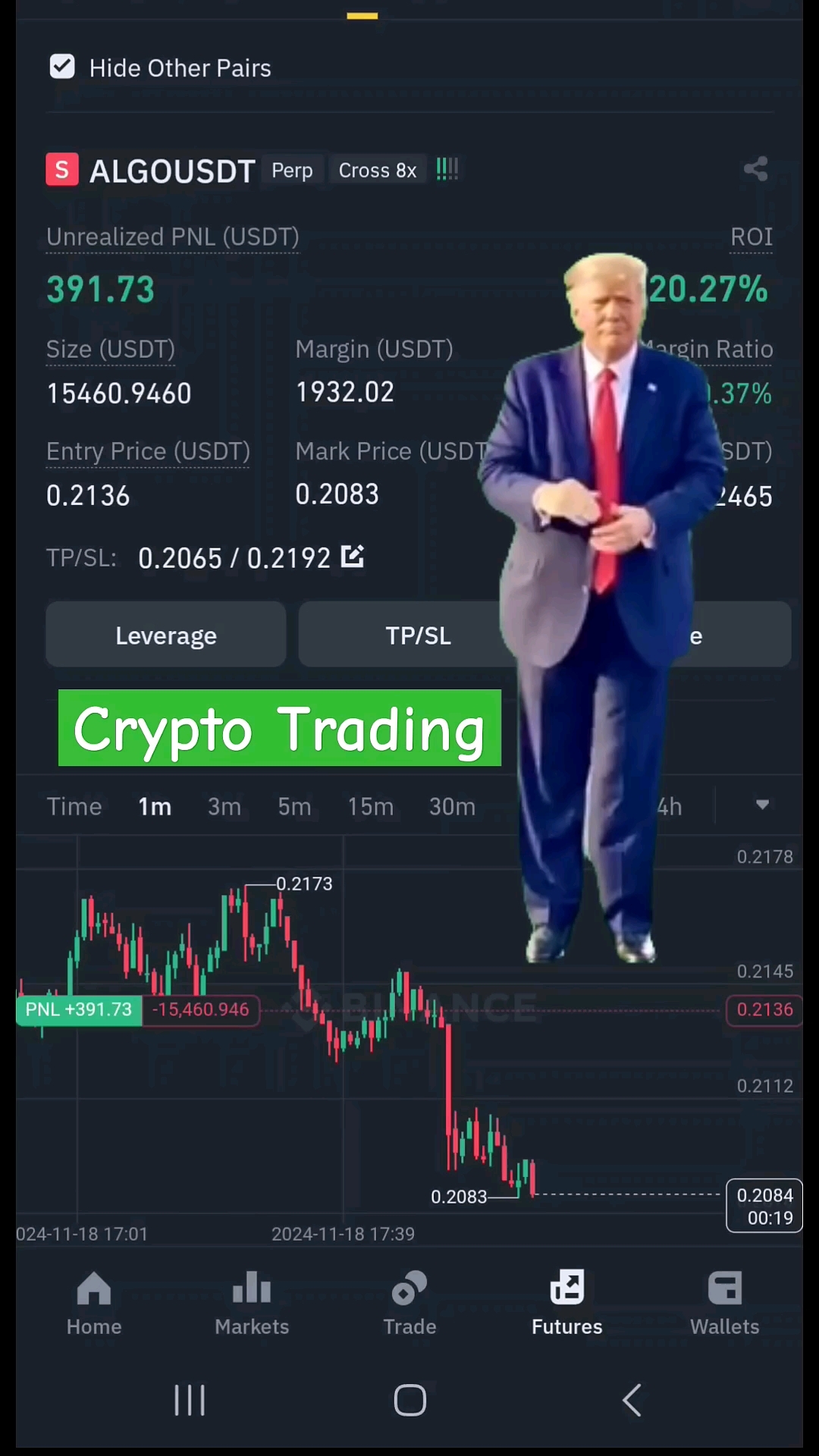 crypto trading $ALGO | Muhammad Saleem1 on Binance Square