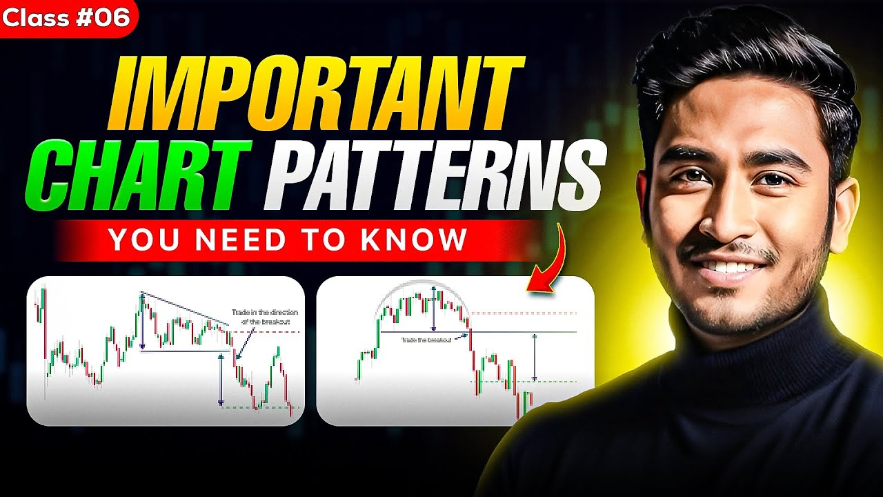 What Is Chart Patterns Importance Of Chart Patterns In Crypto Trading ...
