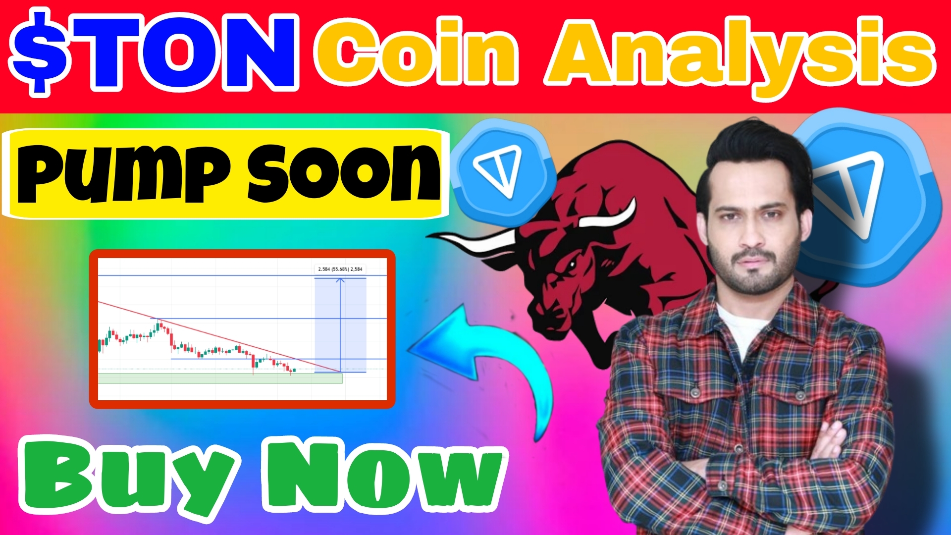 $TON Coin Analysis | $TON Coin Update 🚨 | Binance Spot Trading Signal 🚦 ...