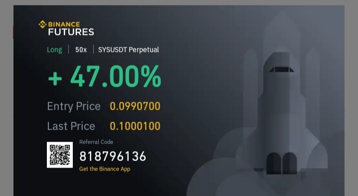 $SYS | Magaly Coley g5B5 on Binance Square