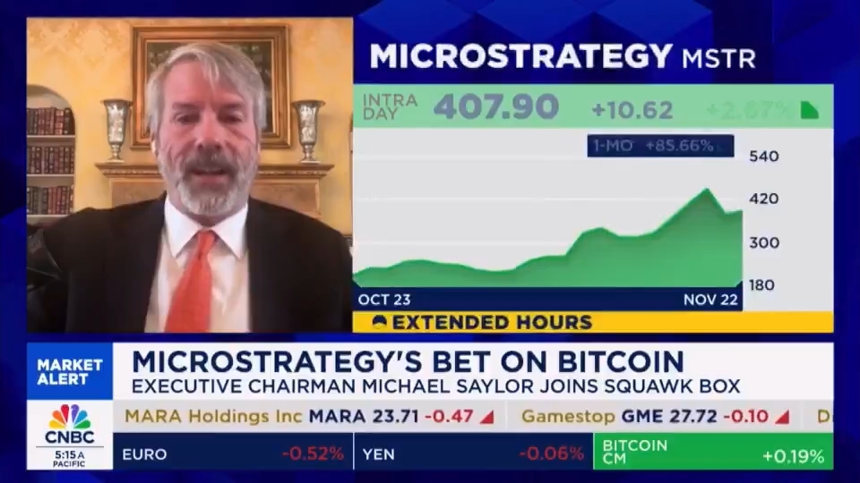 🔥 BULLISH ALERT: Michael Saylor reveals MicroStrategy has generated $5.4B in $BTC gains over the ...