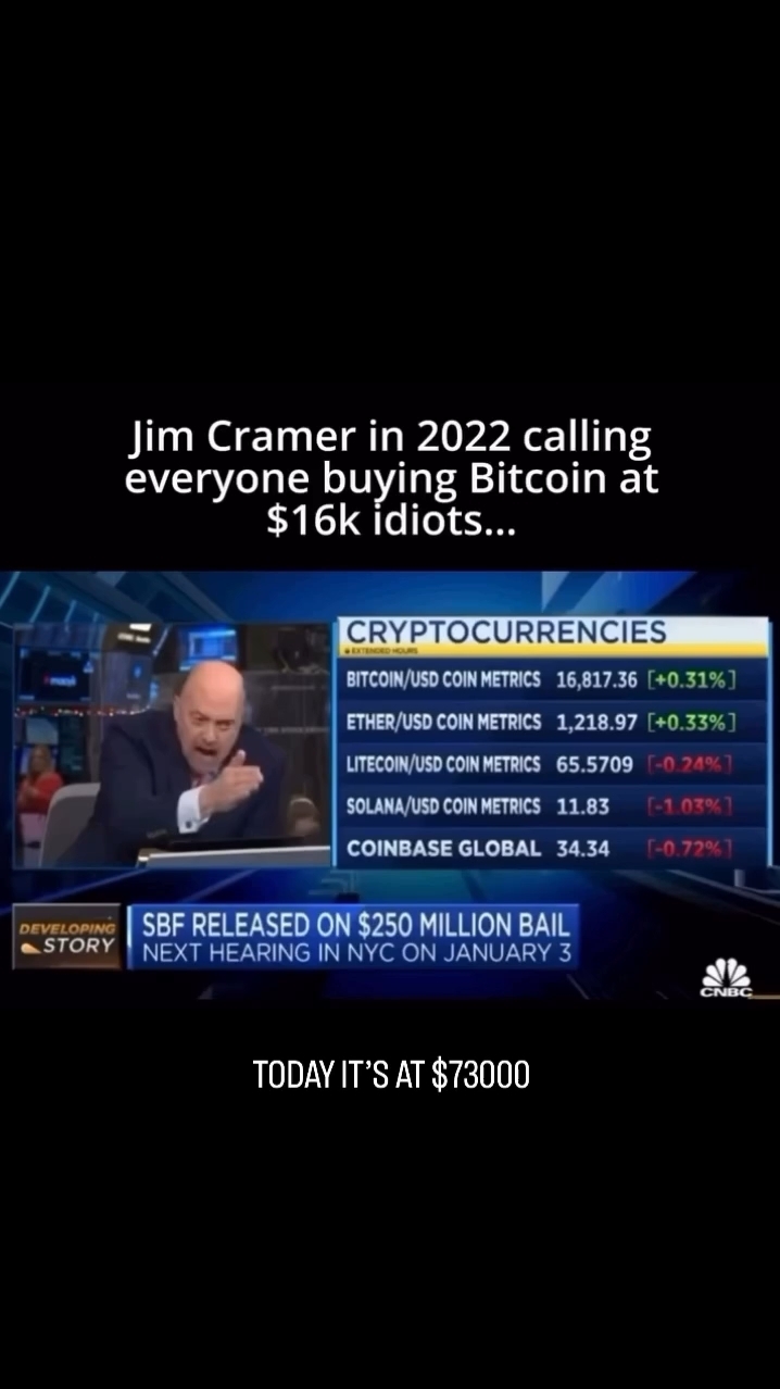 Jim Cramer in 2022 calling everyone buying Bitcoin at $16k idiot ...