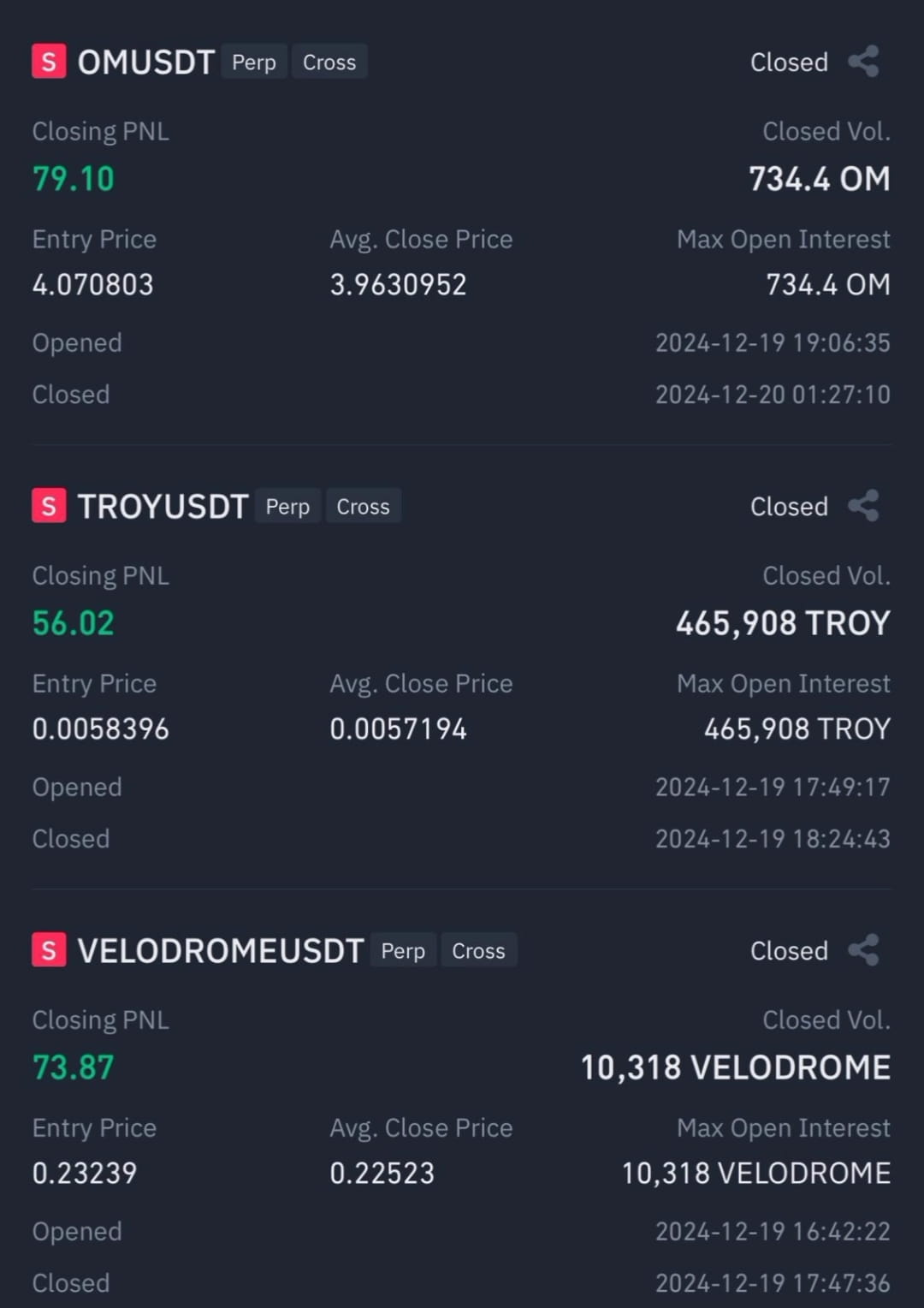my today PNL ,📷 | future signal trade on Binance Square
