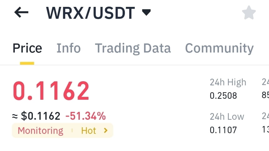 $WRX 😱😱📈📈 Today this WazirX coin has cheated its investors, in just 24 ...
