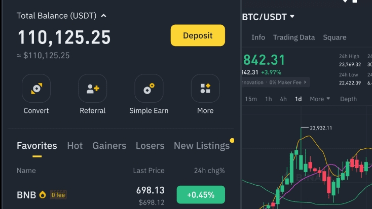 5 major strategic mistakes in cryptocurrency trading | Ms_Nika on Binance Square