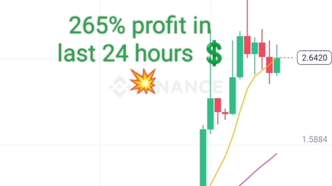 $AVA 💲💲🔥💥 Today this coin has created history, it has surprised ...