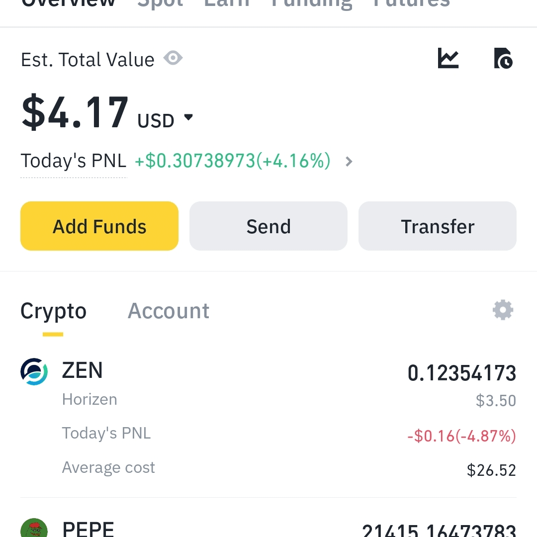 $ZEN give 1 dollar profits with 3 dollar investment if you | Mahmood ...