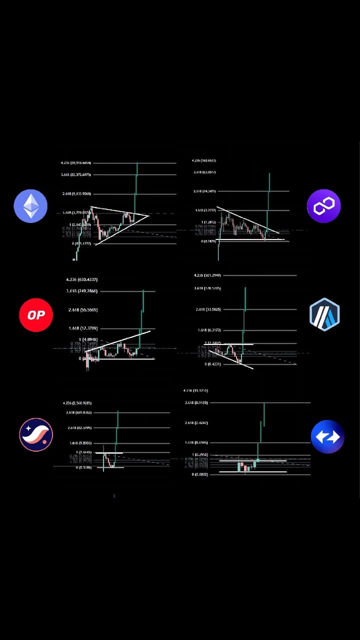 if you are holding then get ready #infinitecanvas #crypto_generation # ...