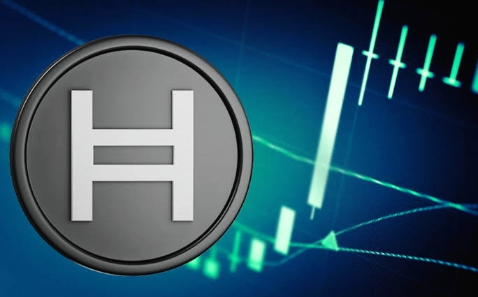 HBAR is up nearly 30% in the last 24 hours. ⚡🔥 HBAR is the ...
