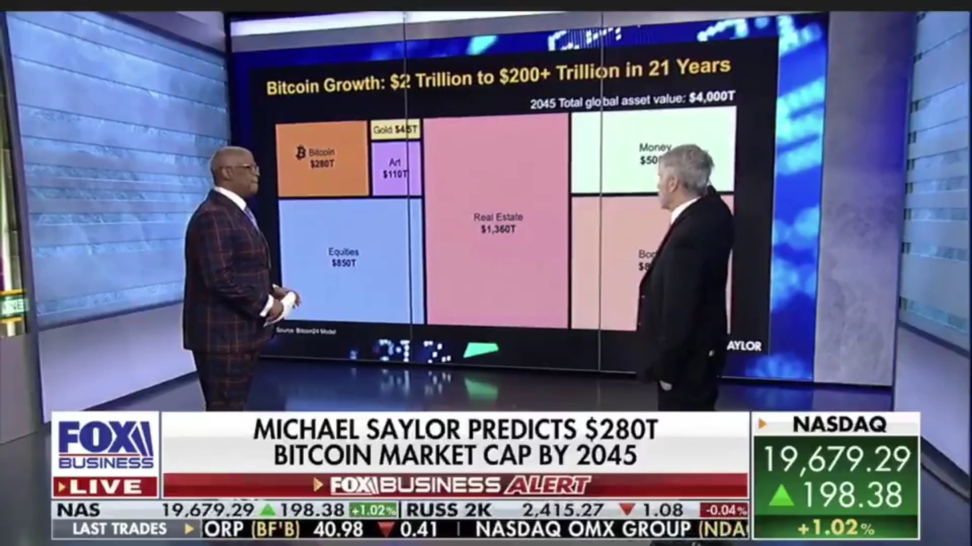 Michael Saylor explains how Bitcoin $BTC will hit $13 million by 2045 ...
