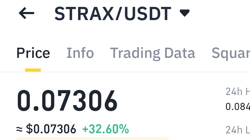 STRAX Coin Surges: Will the Upward Momentum Continue? | Tamada Satoshi ...
