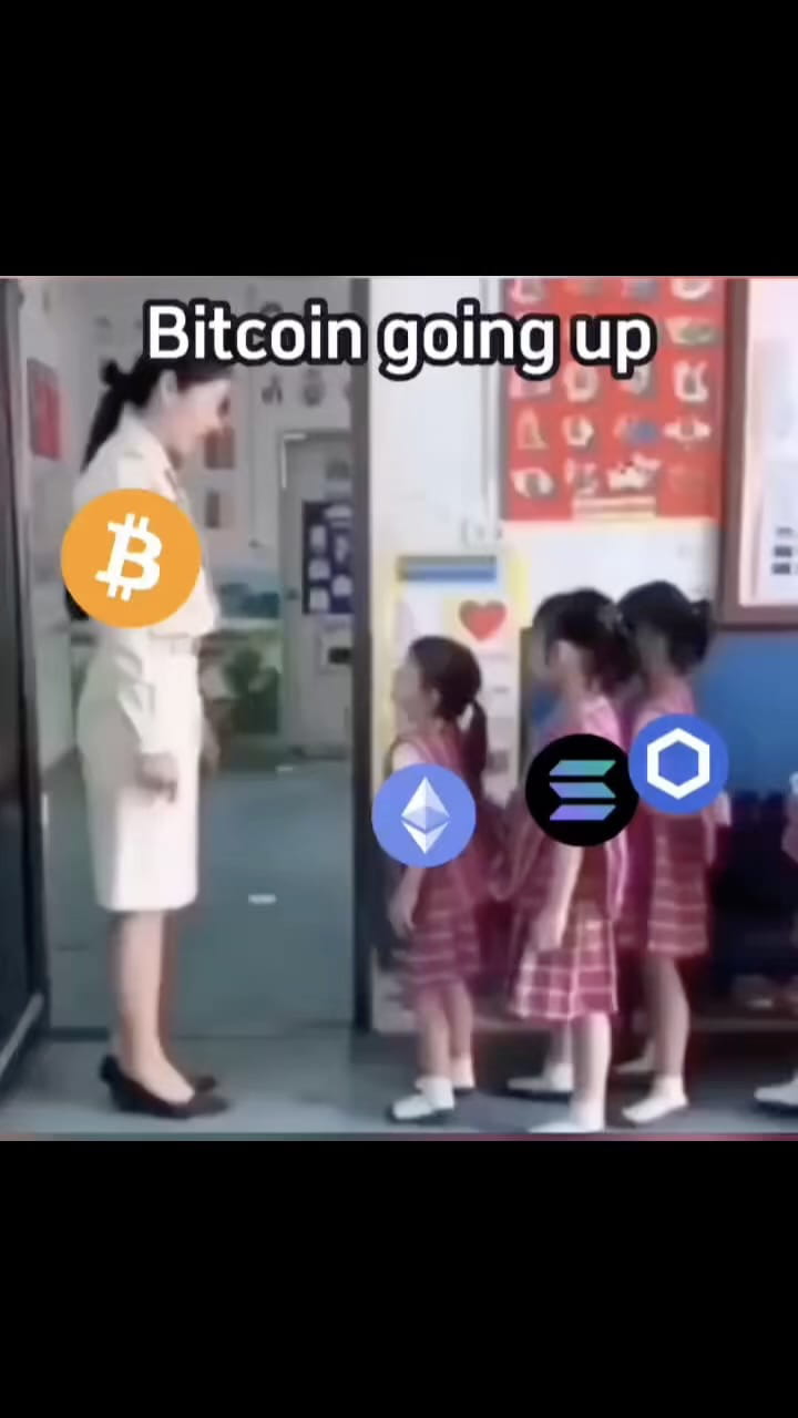 $BTC $ETH $XRP | chara2412 on Binance Square