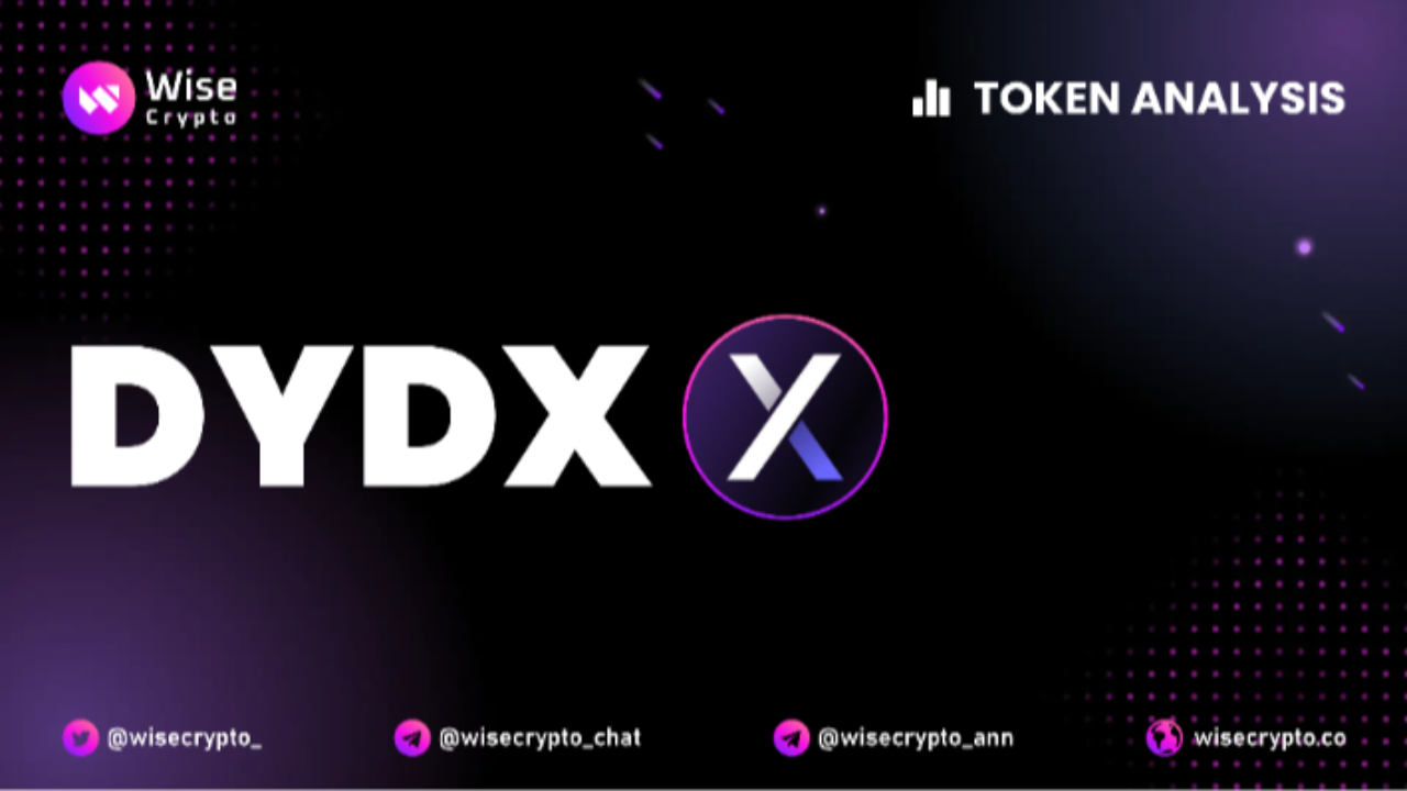 dYdX (DYDX) Analysis | Wise Crypto on Binance Square