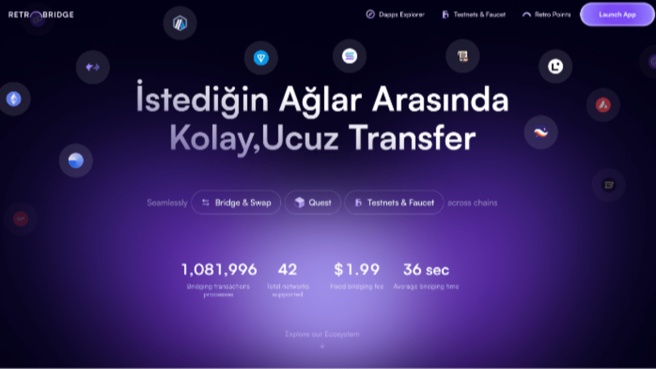 How to Transfer Ethereum, USDT and USDC from One Network to Another ...