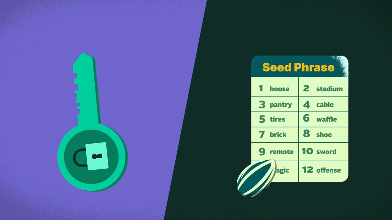 Crypto Seed Phrases VS Private Keys What’s The DIFFERENCE | Gail Baehr ...