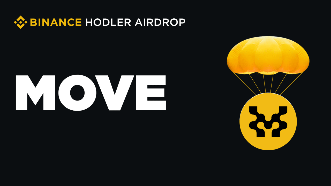 MOVEMENT TOKEN on the RISE!! | Lord_BNB on Binance Square