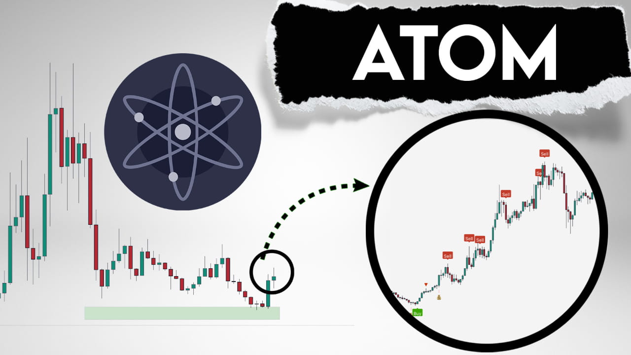 $ATOM Price Prediction. #CosmosATOM need some moves | Crypto4light on ...