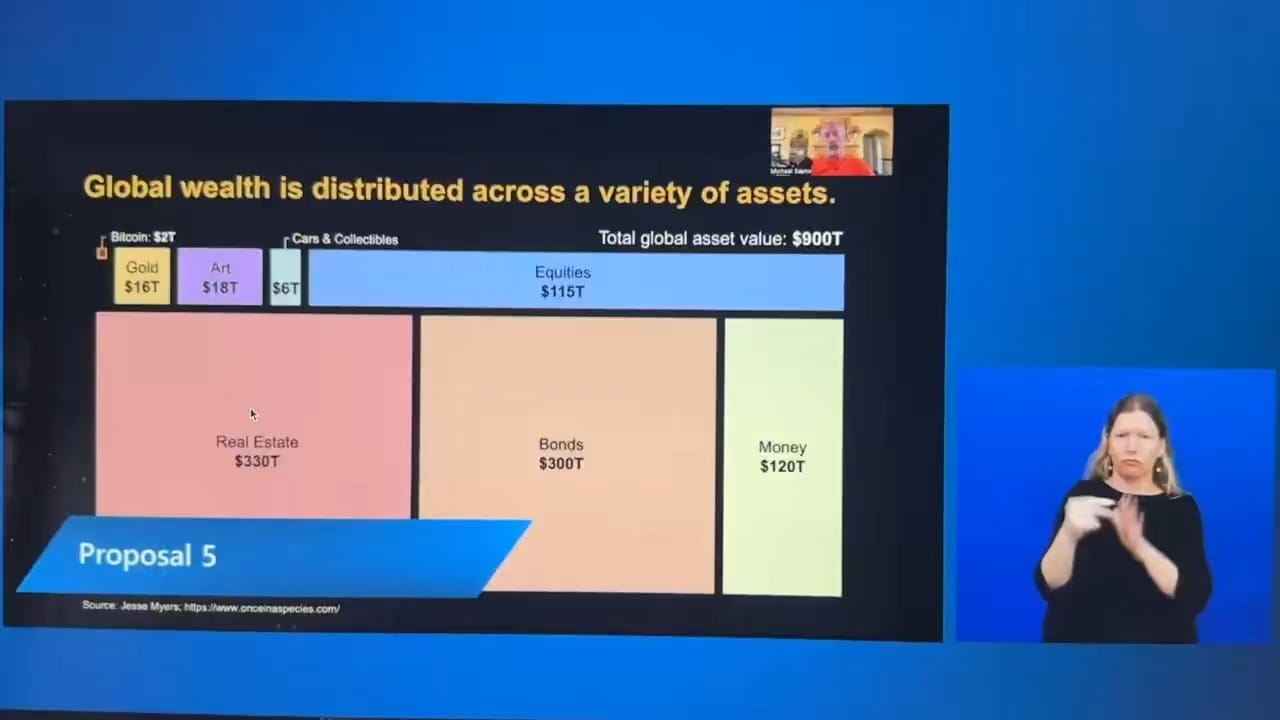 MICHAEL SAYLOR’S BITCOIN PRESENTATION BEING PLAYED AT MICROSOFT ...
