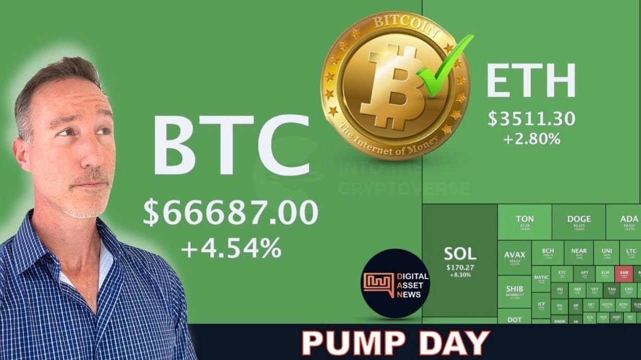 PUMP DAY. BITCOIN 5X, BINANCE U.S. T-BILLS & MINER OUTFLOW FUD. 1 ...