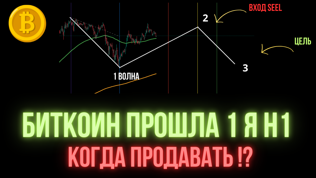 BITCOIN IN 3RD WAVE H1! Target 90,000$ | Bitcoin_Setup on Binance Square