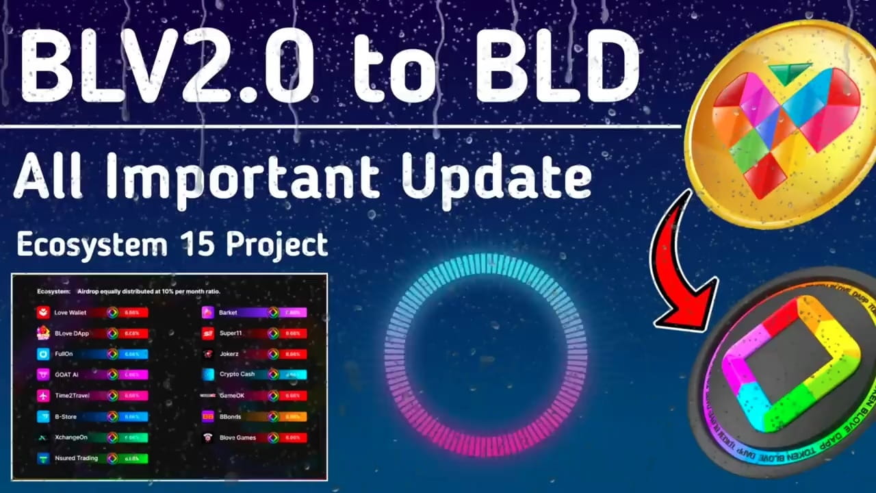 BLV2 to BLD Monthly 10% Release New Update ! Ecosystem 15 Project Fees ...