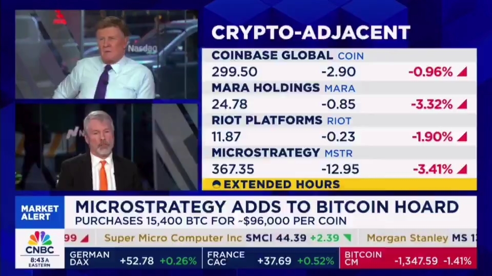 Michael Saylor on Bitcoin Volatility: “#Bitcoin is going to surge through the roof to $180,000 ...