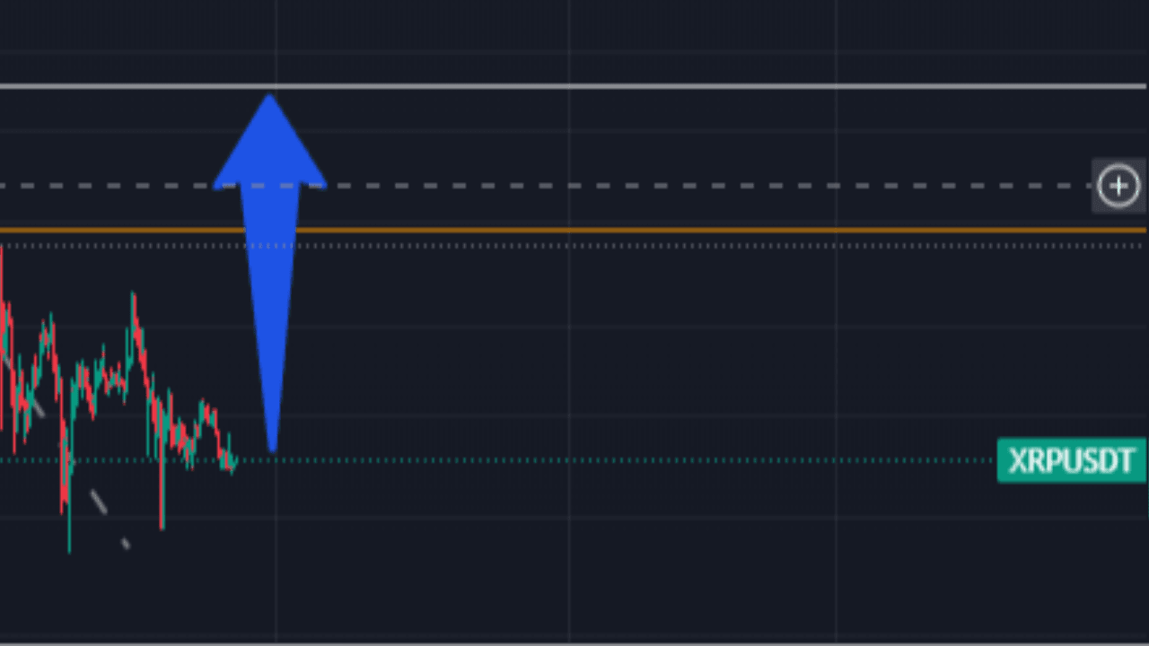 XRP 70% PUMP ALERT! | Crypto novice on Binance Square