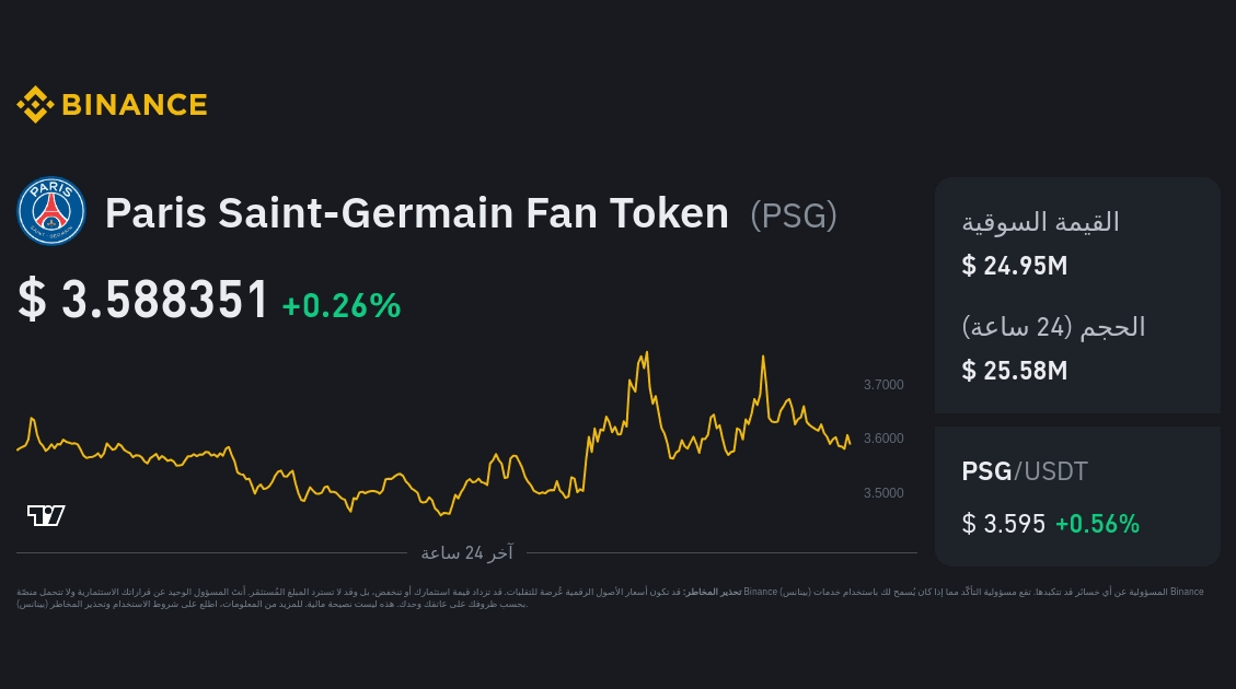What is the future of the French club PSG currency? | John Chiles on ...