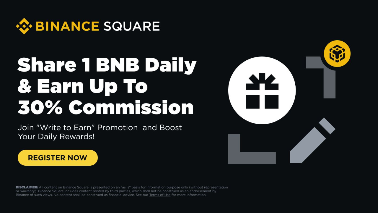 Earn Share Of 1 BNB Daily On Binance Square While You Post Content | CRYPTO MECHANIC on Binance ...
