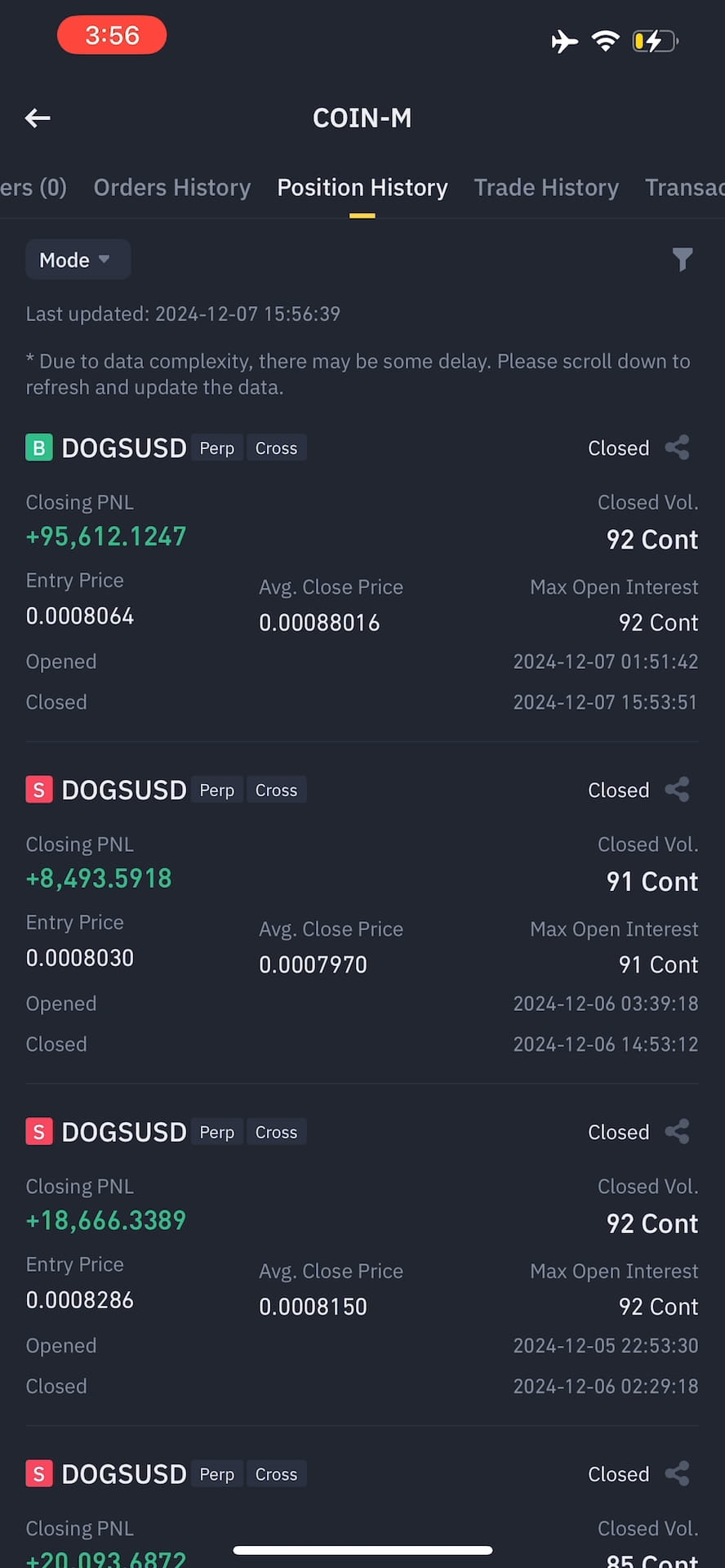 Hello dear friends #BTC☀ #dogs $BTC | Capt_Aayush Ji on Binance Square