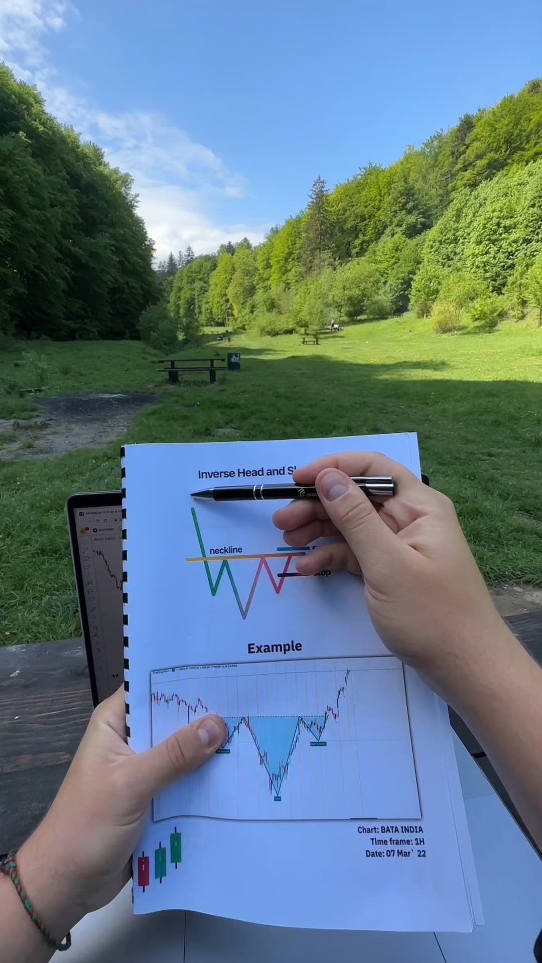 📊 The Power of Charts and Candlestick Strategies! 💡 Learning chart ...