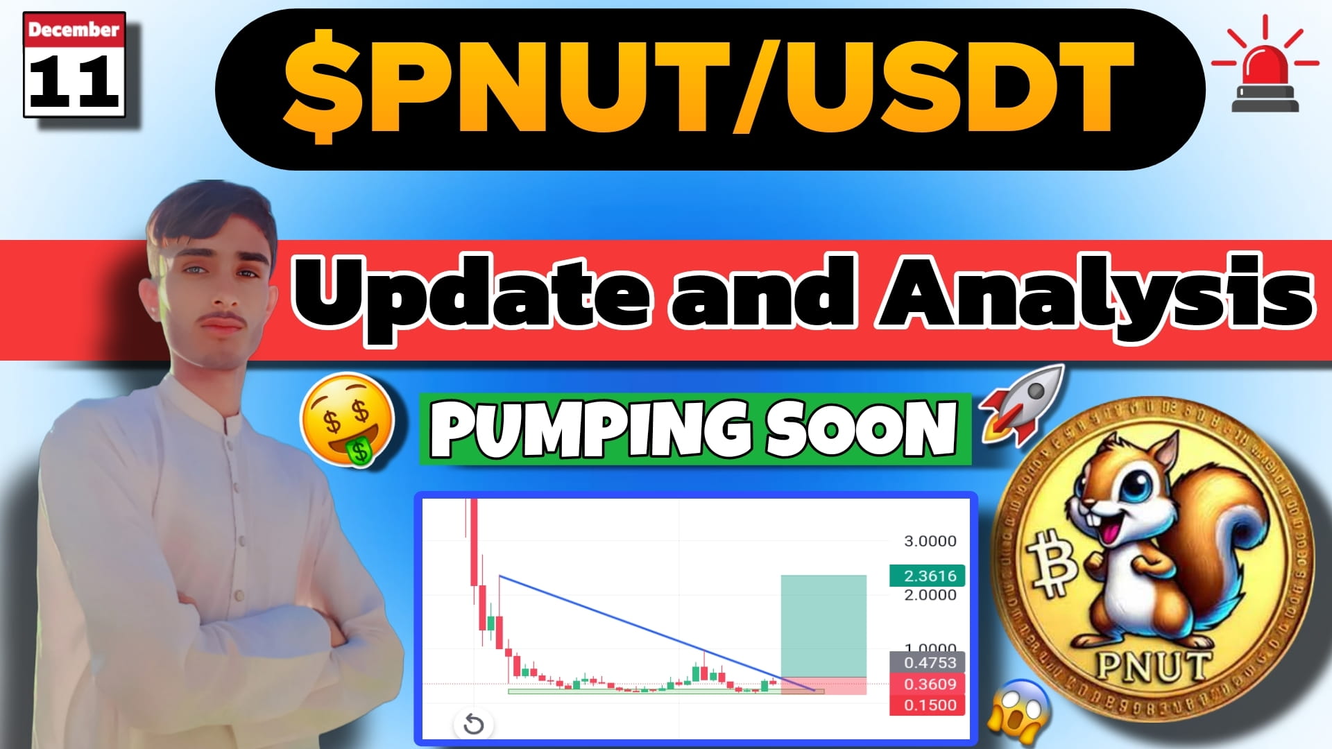 $PNUT Coin Technical Analysis 🚨 | $PNUT Price Prediction | $PNUT New ATH? | Binance Future ...