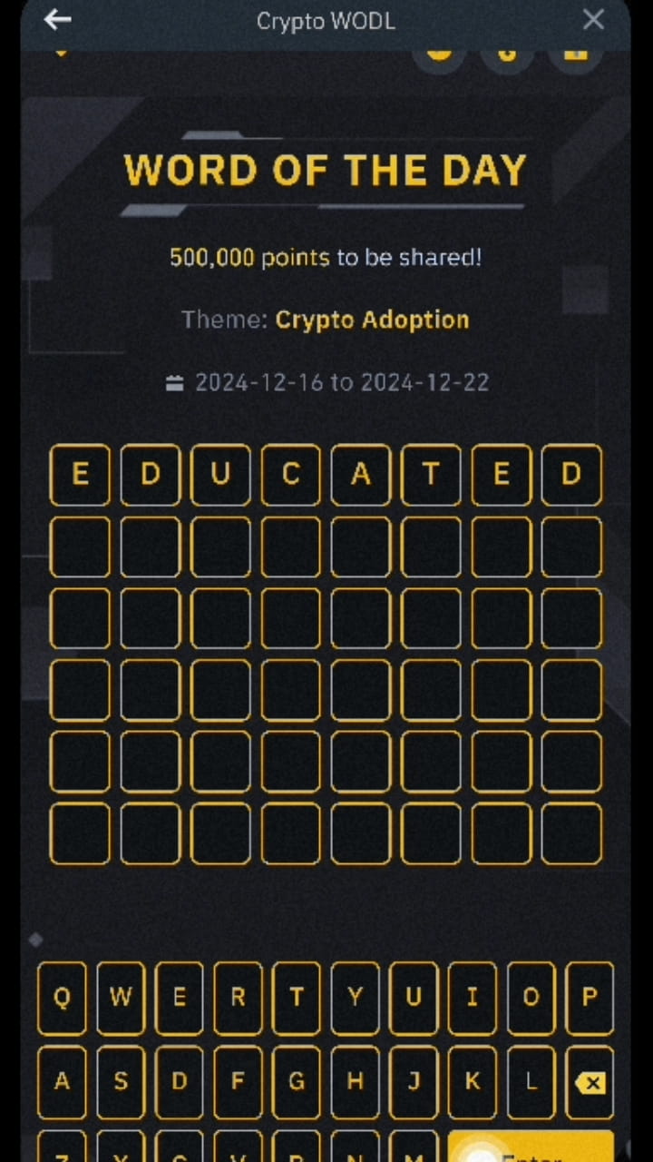 Word of the day theme Crypto Adoption 16 December 24 | Nuruljewel on ...