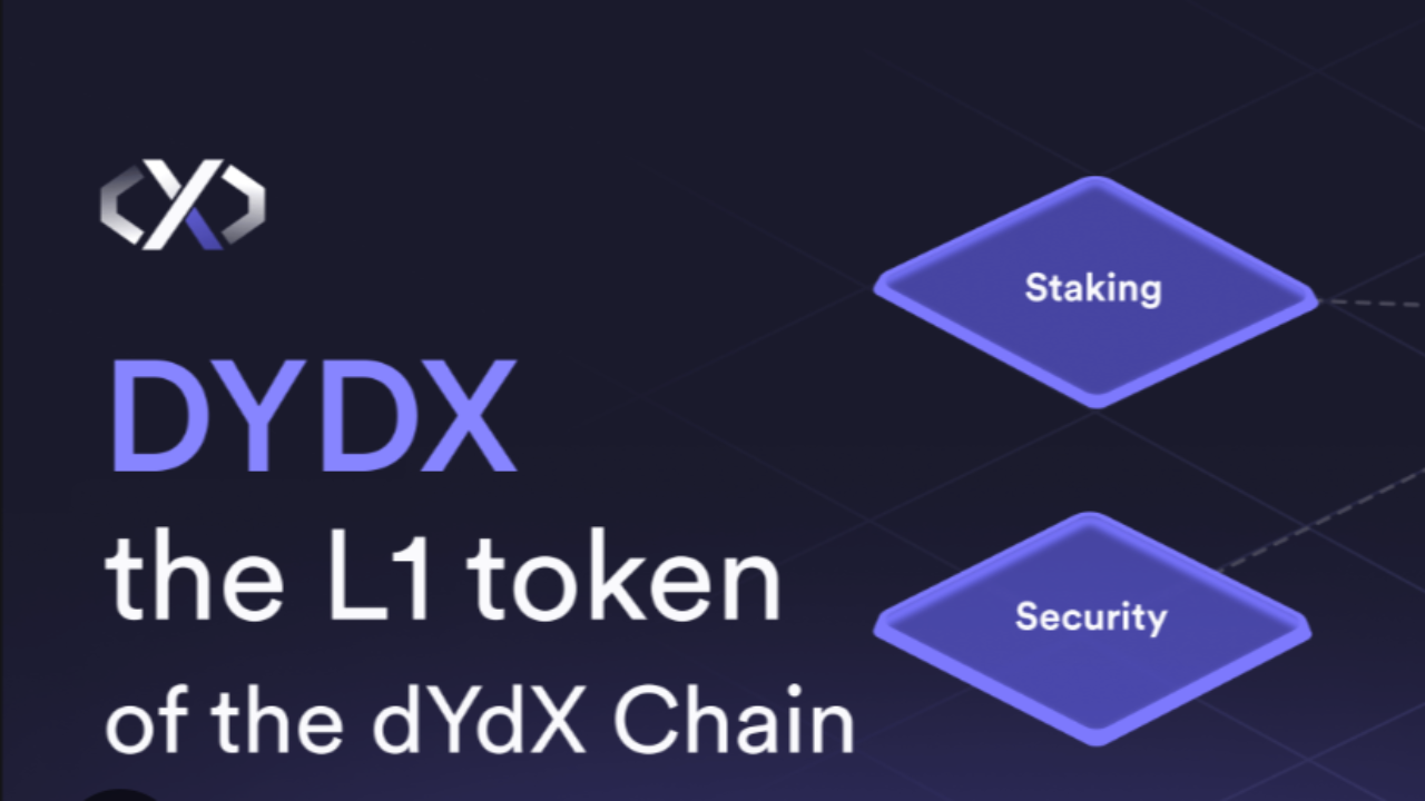 The dYdX token #DYDX: analysis of current growth and prospects | Independent crypto researcher ...