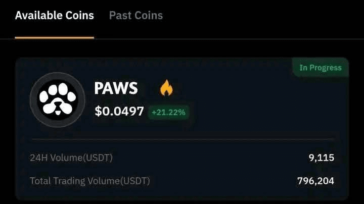Unleashing Potential: PAWS Token Pre-Market Launch at $0.049 – A New ...