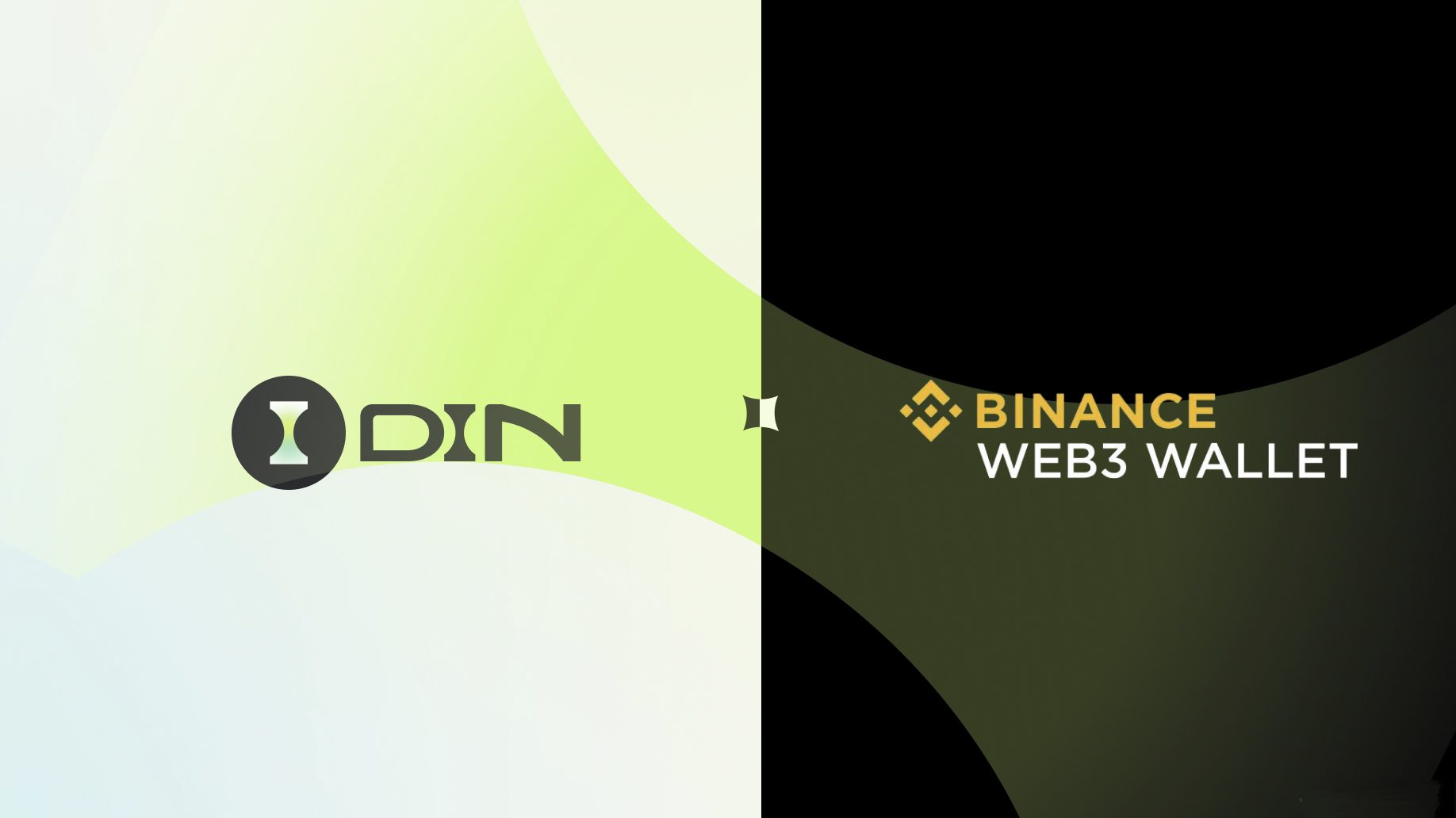 BINANCE+DIN | Trade Station on Binance Square