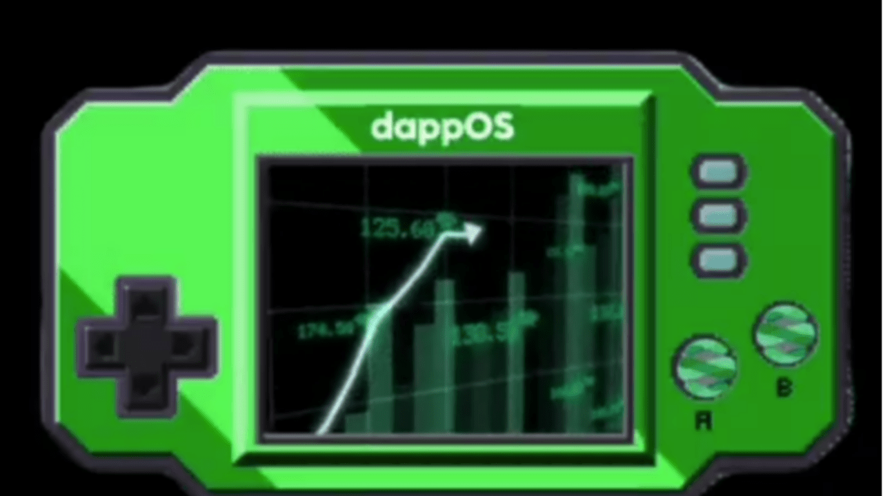 Seamless collaboration between on-chain and off-chain: Understanding dappOS's intent framework ...