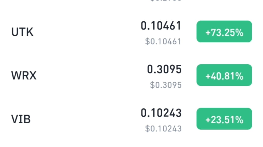 $WRX $PEPE $XRP today top 11 crypto coin who give up to 300% profit in ...