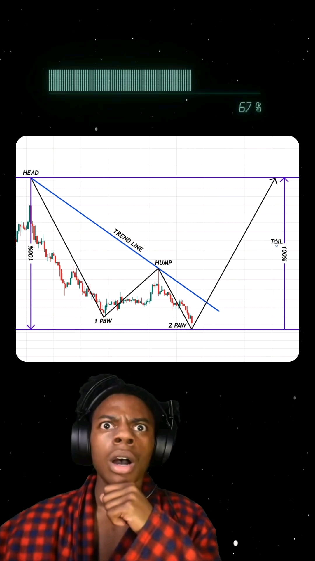 mark points | ROYAL MINT on Binance Square