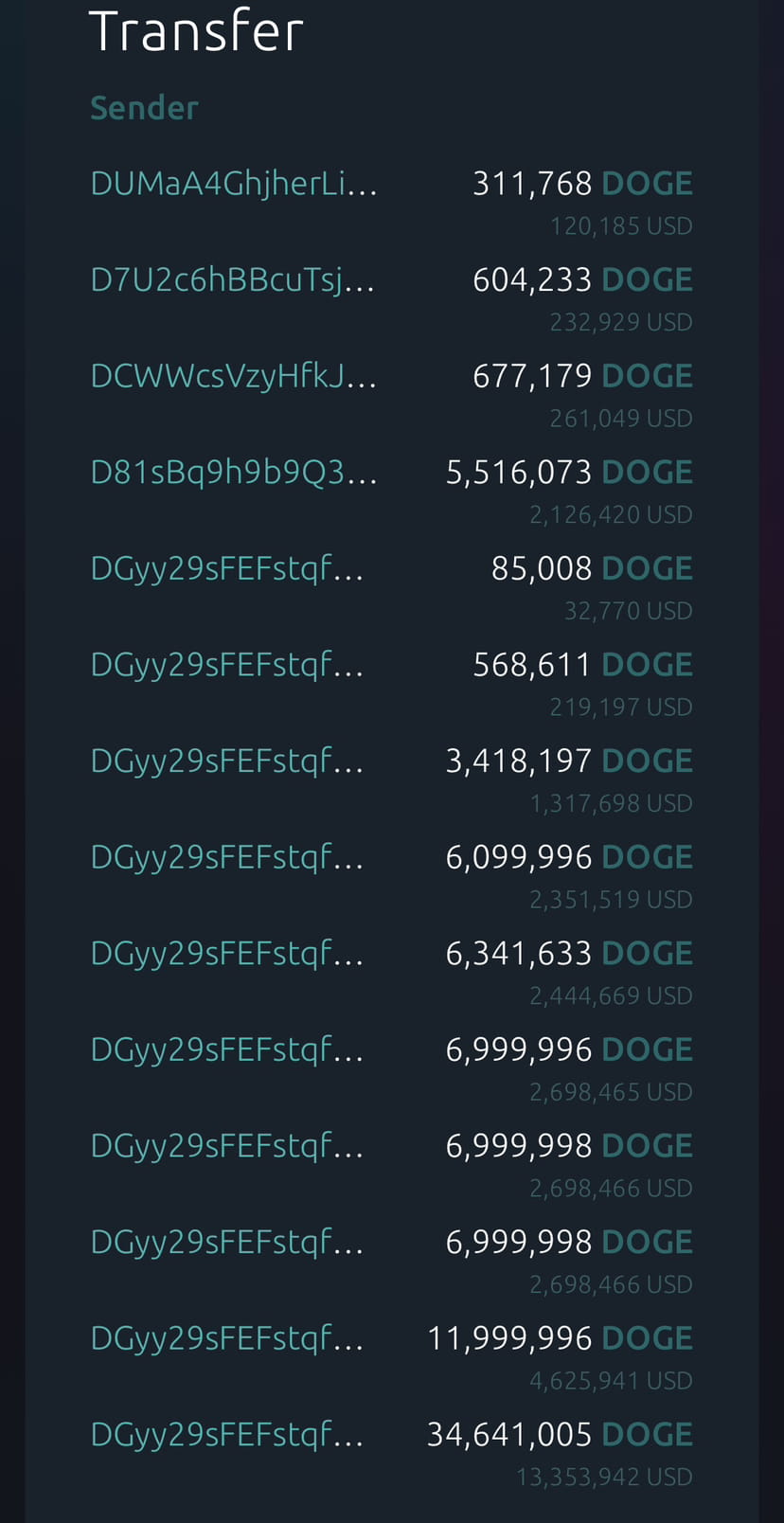 $DOGE Dogecoin whale moves over 85 million DOGE to Robinhood | Chart Ace on Binance Square