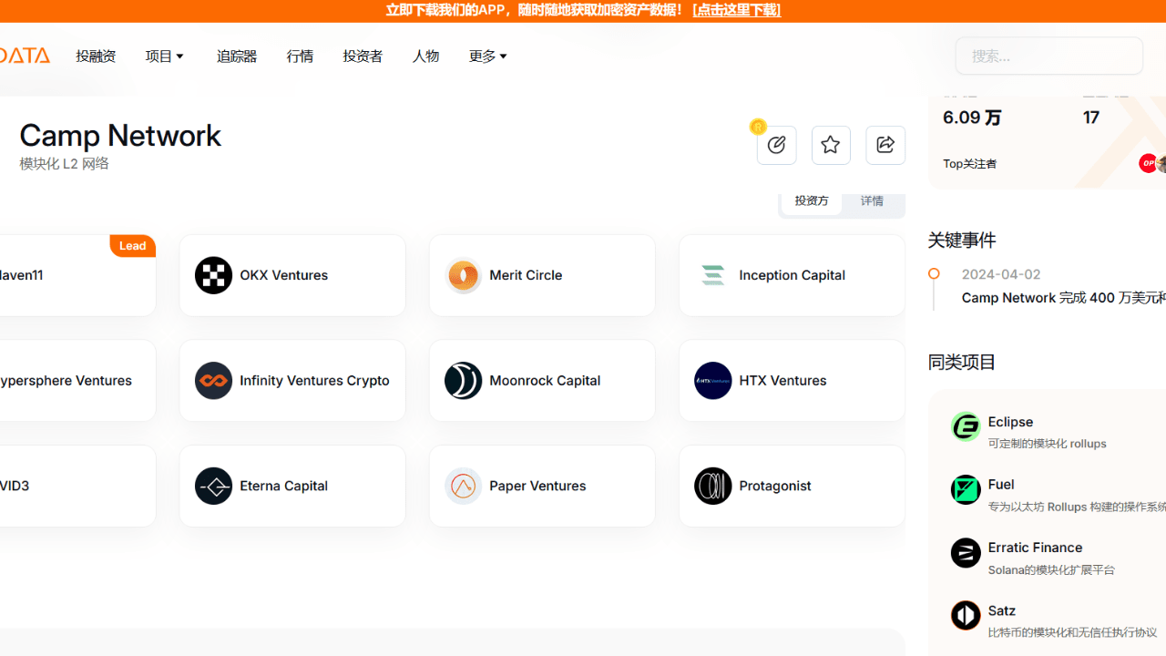 Camp Network mendapatkan pendanaan putaran benih sebesar 4 juta dolar. Tugas airdrop | AAA建材王哥 ...