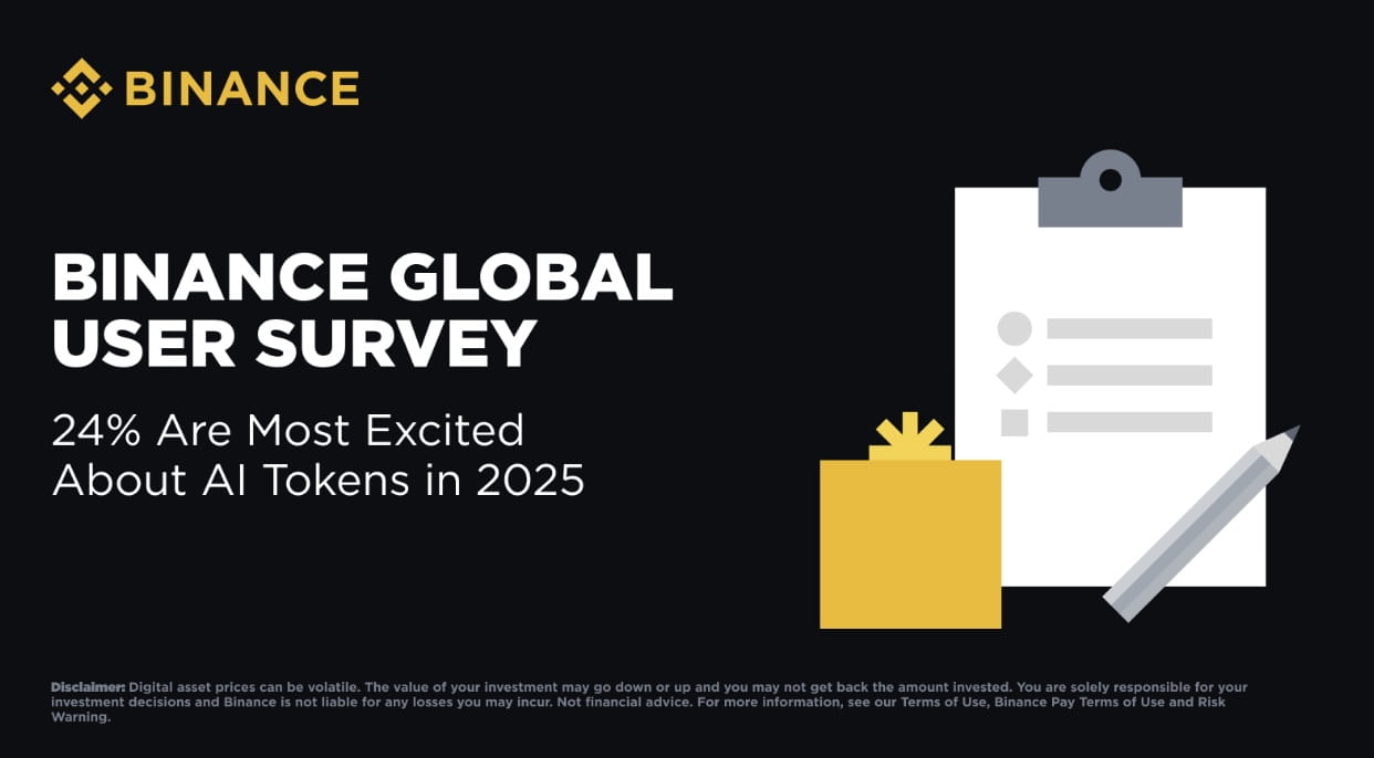 Binance Global User Survey: 45% Entered Crypto in 2024, AI Tokens ...