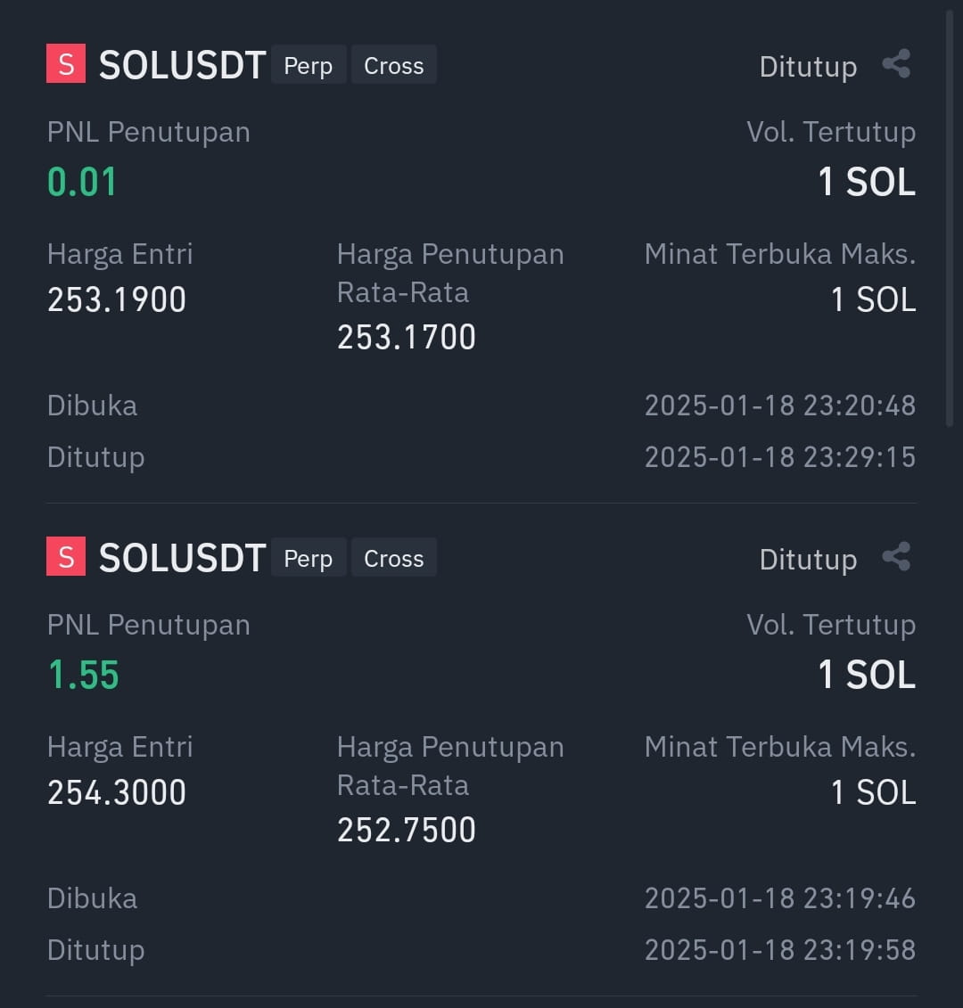 Thank God there is another addition, hopefully it can contin | ghost ...